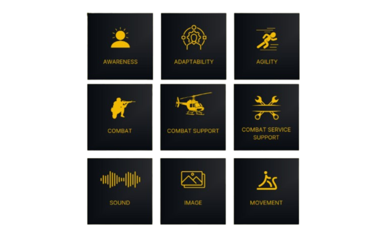 GDF – SERVICE